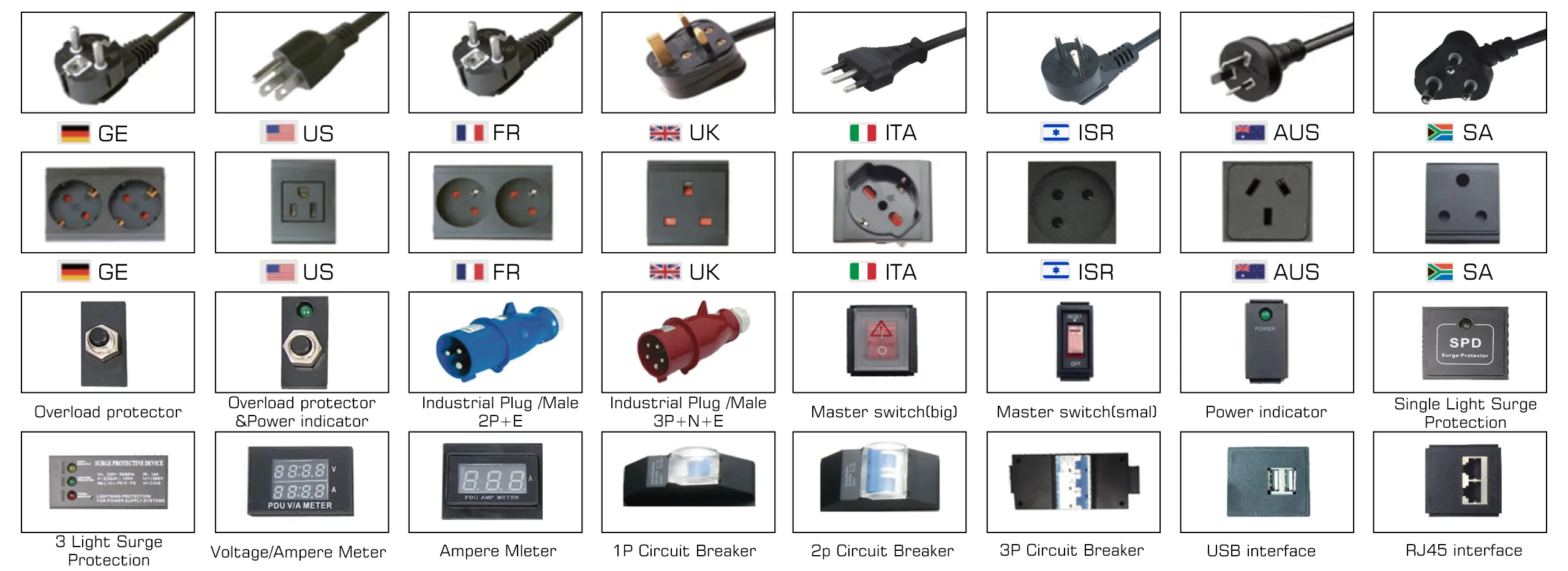OEM PDU Power Distribution Unit Solution - Geteknet-Network Cabling ...