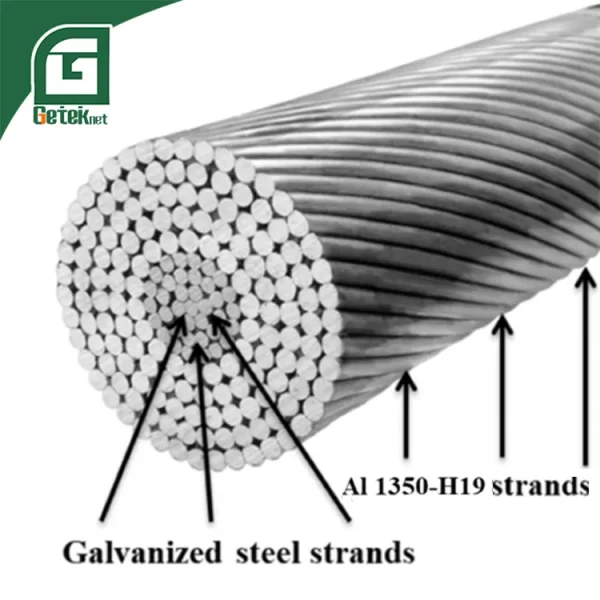 OPPC Fiber Cable Optical Fiber Composite Phase Wire - Geteknet-Network ...