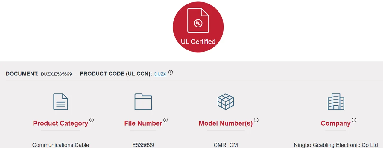 Understanding UL Certification: The Safety Gold Standard for Cabling ...