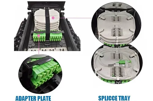 Pre-connectorized FTTH Solutions: A Cost Reduction Guide - Geteknet ...